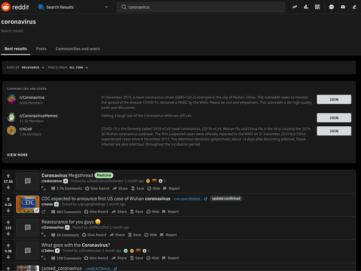 Among the coronavirus outburst, Reddit's virus-focused communities ...