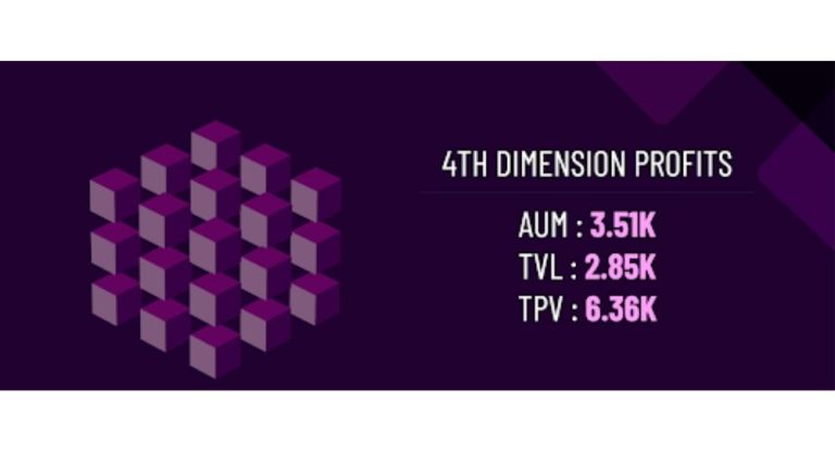 HyperDEX Finance: A DeFi Platform Simplifying Process for Investing in ...