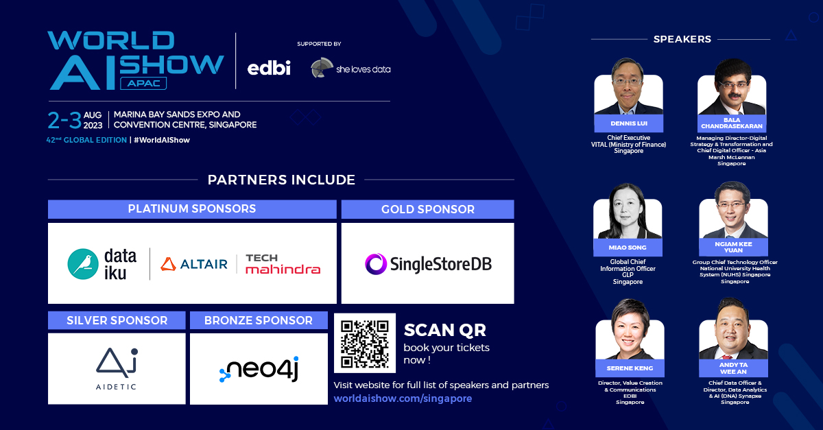 World AI Show Unleashes AI-Powered Digital Transformation - TheTechly
