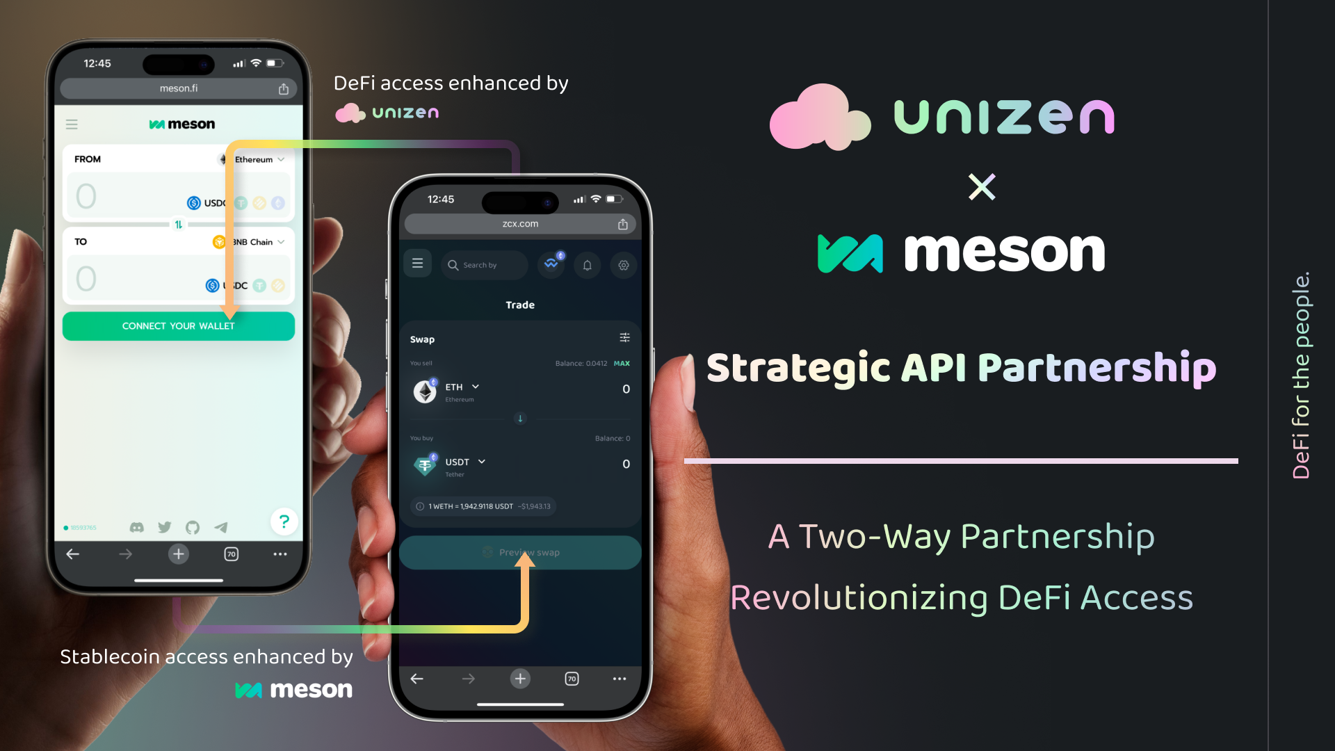 Unizen and Meson API: A Two-Way Partnership Revolutionizing DeFi Access ...